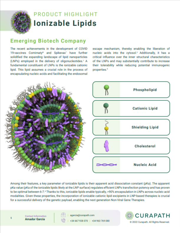 Curapath: Resource Library